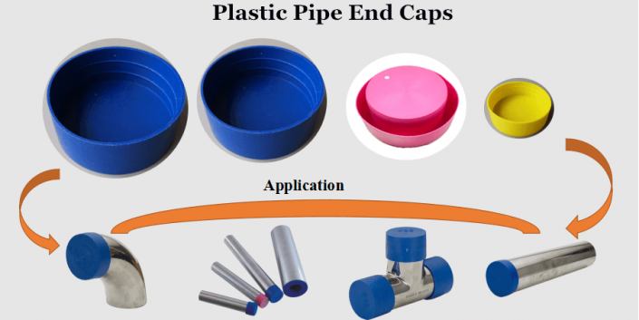 Do you want to know more about pipe end cap?