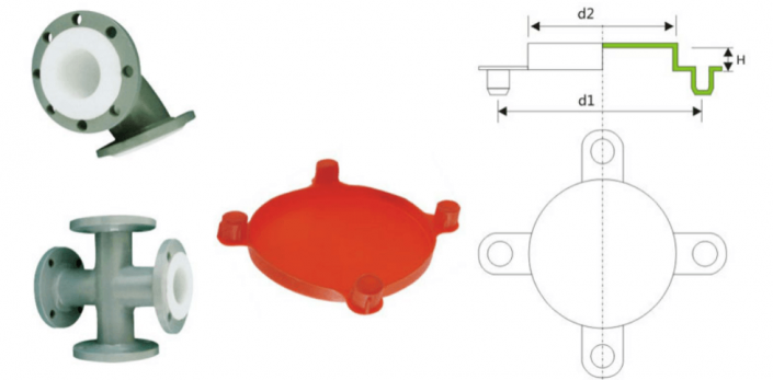 Plastic Flange Protector manufacture free sample UV resistant
