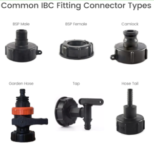 What are the different types of IBC connectors? - Qiming Packaging Lids ...