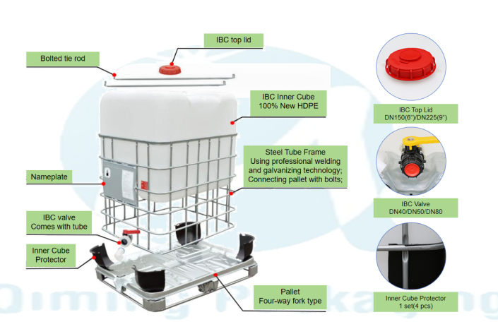 IBC TANK - Qiming Packaging Lids Caps Bungs,Cans Pails Buckets Baskets ...