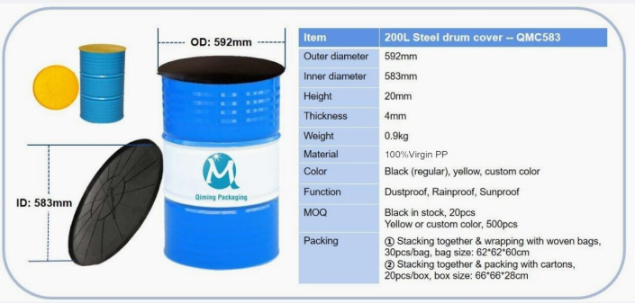 55-Gallon Drum Covers | Weatherproof & Chemical-Resistant | Free Samples